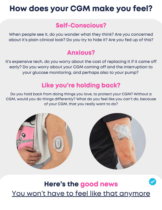 Protect your CGM with Advanced Patches – Type One Style