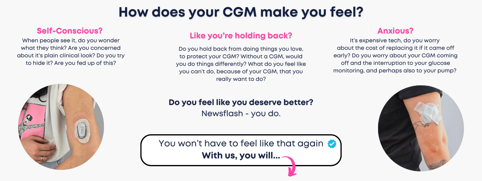 Protect your CGM with Advanced Patches – Type One Style