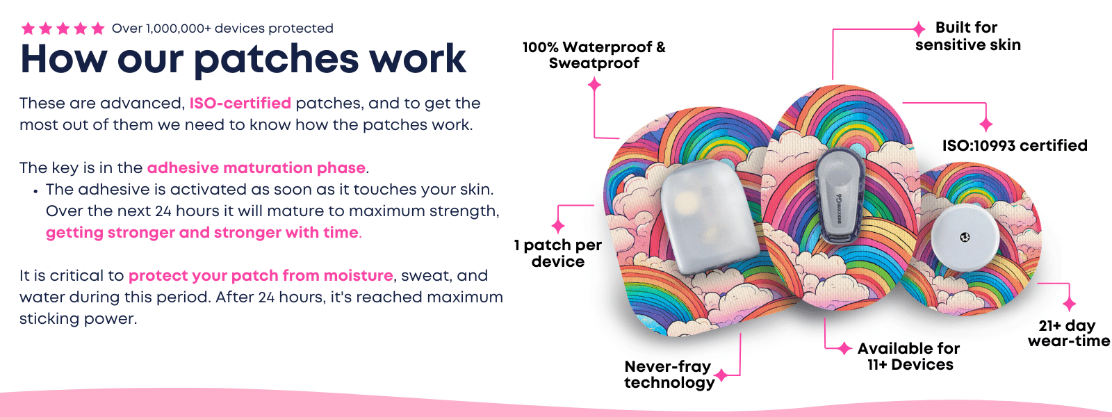 Guide: How to apply a patch to your CGM or Omnipod – Type One Style