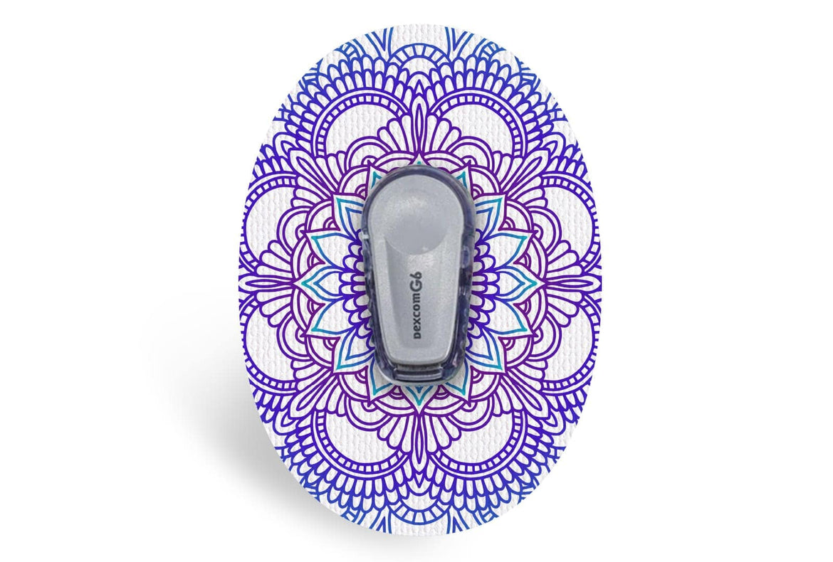 Dexcom G6 Shop by Device Collections – Type One Style