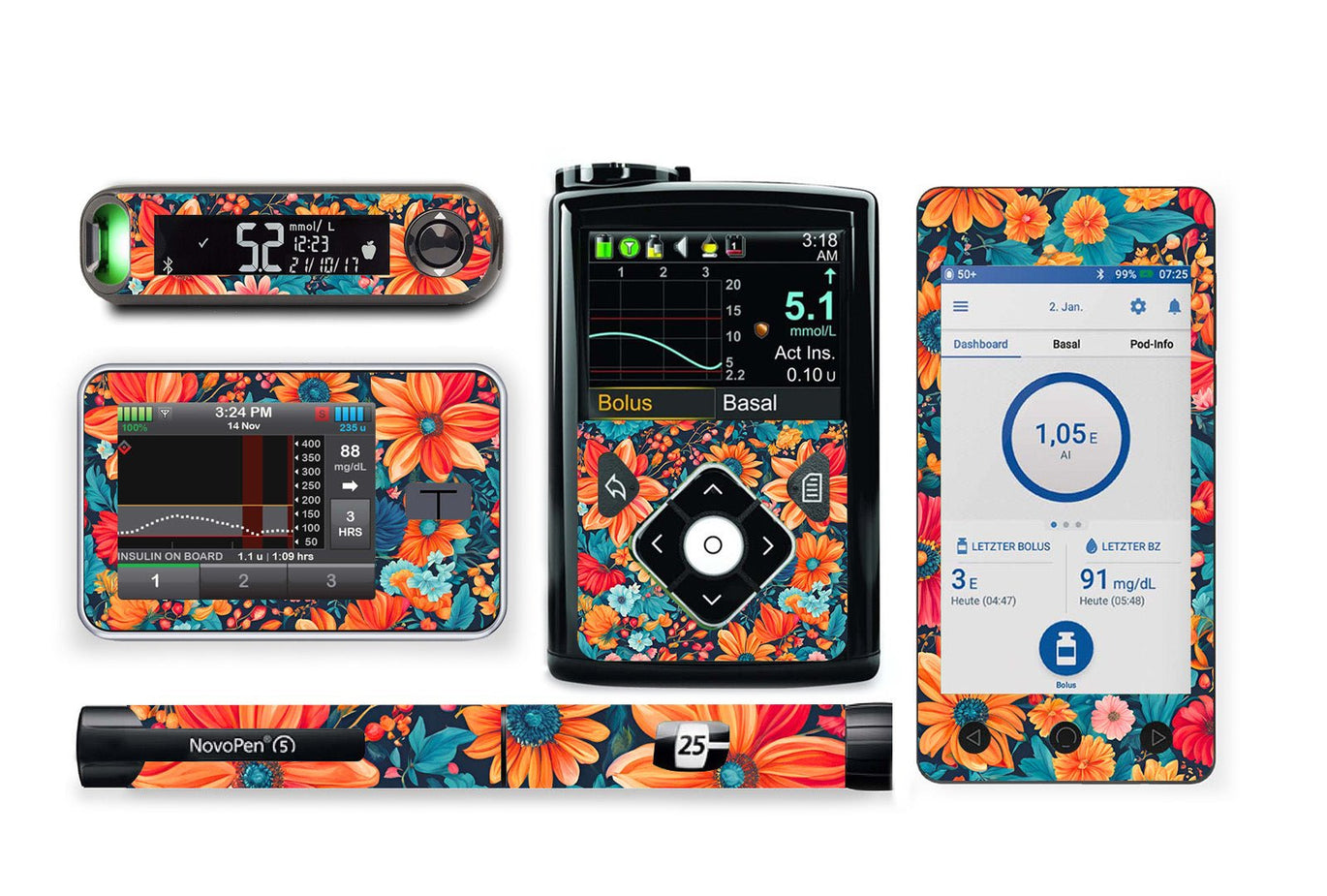 Floral Stickers for Diabetes Devices | Type One Style