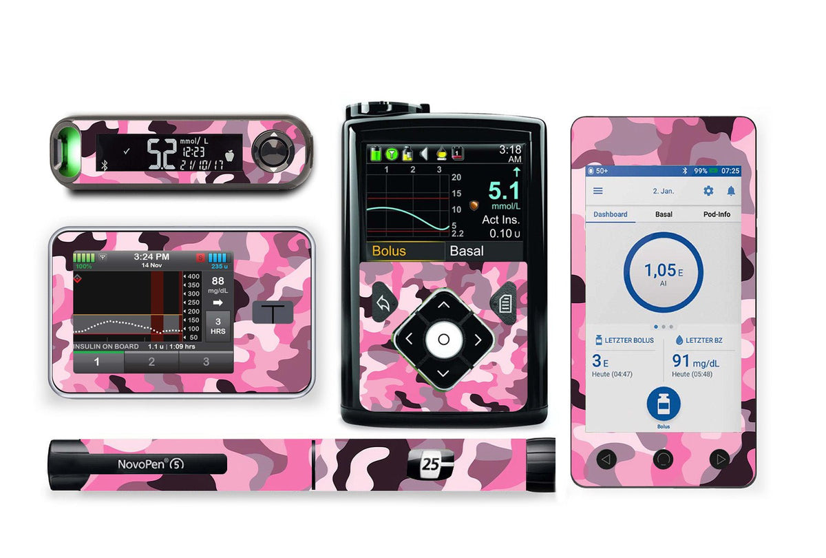 Shop Pink Camo Sticker today - Protect your CGM - Trusted by thousands ...