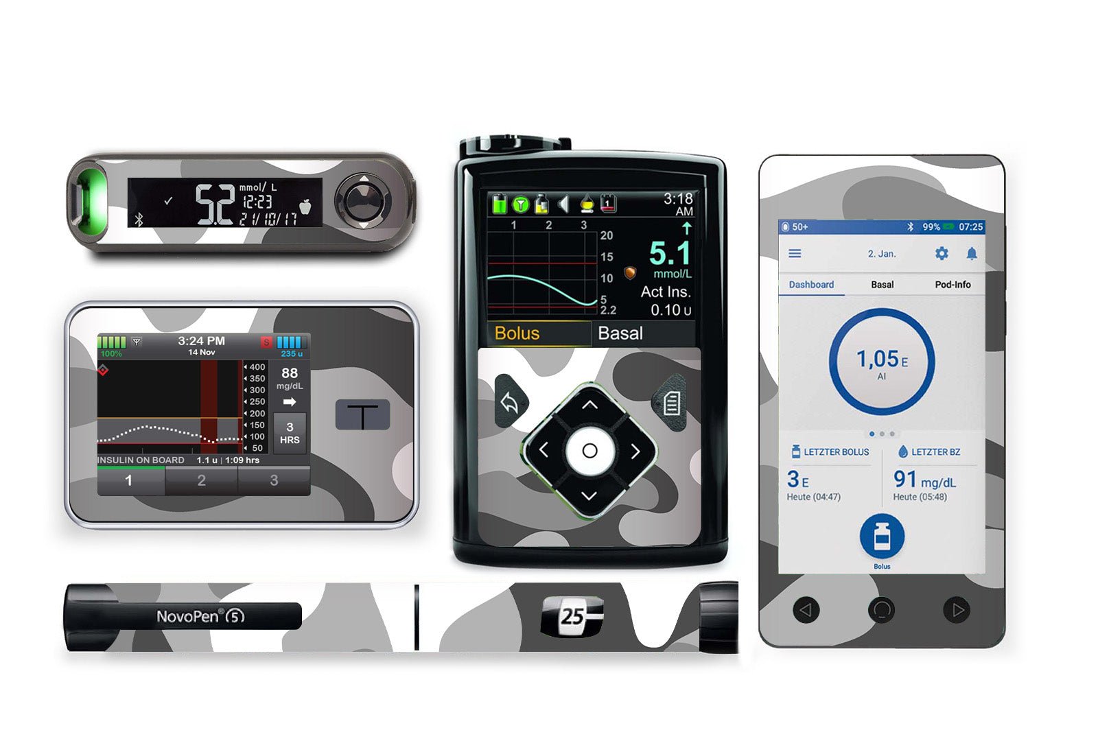 Shop Arctic Camo Sticker today - Protect your CGM - Trusted by ...