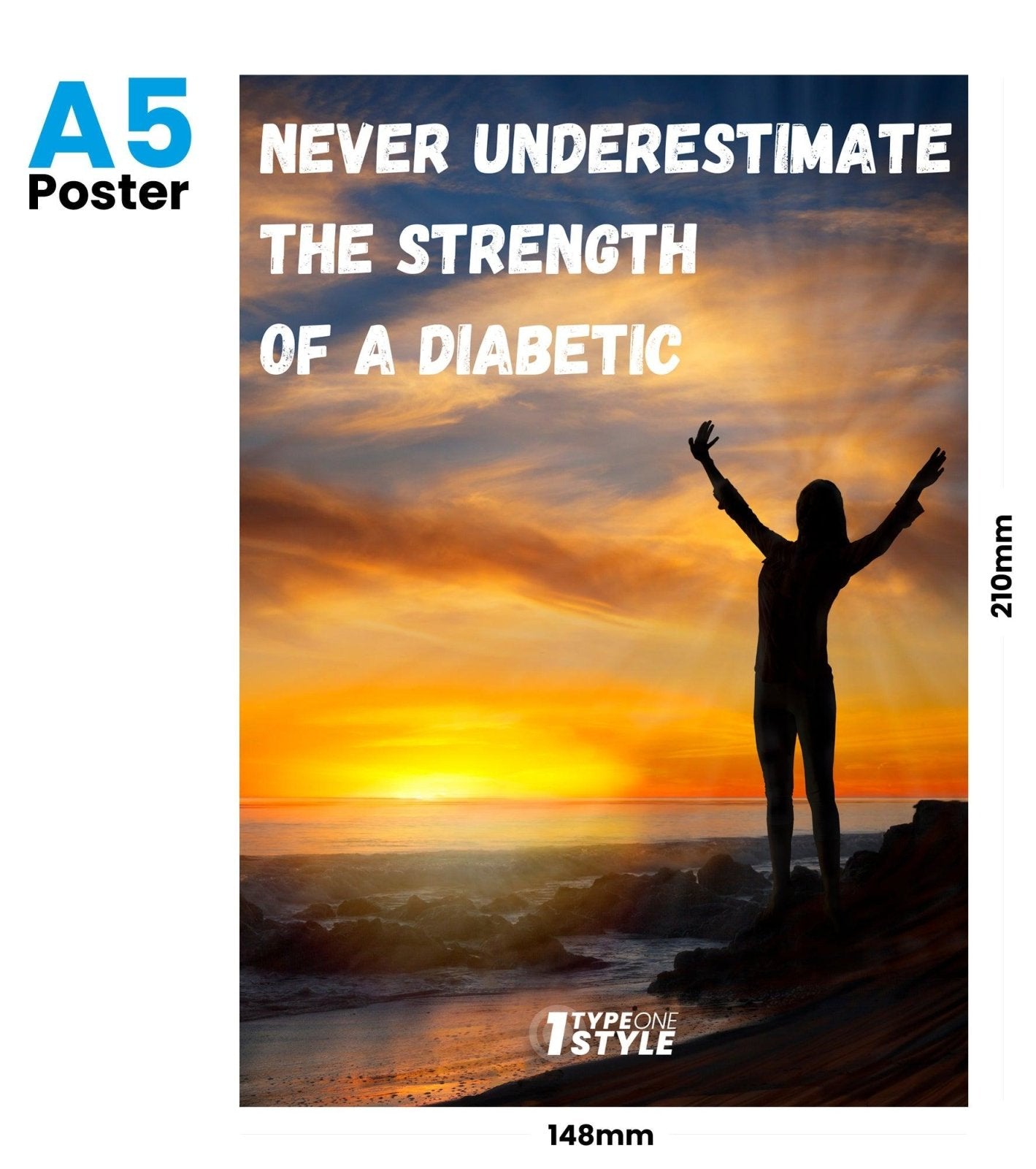 Shop "Don't Underestimate Me" Poster today - Protect your CGM - Trusted ...